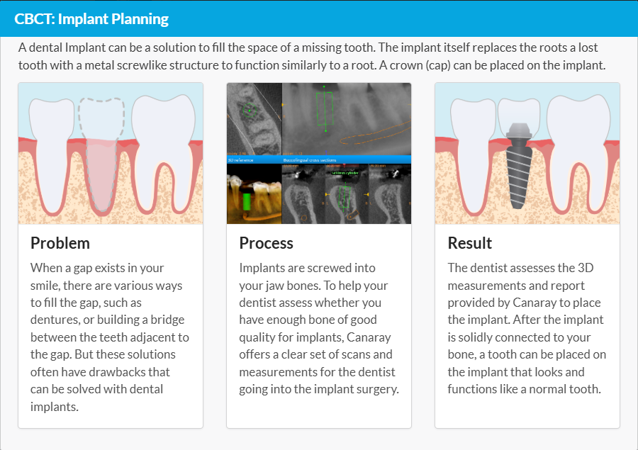 Services Offered at Canaray – Canaray