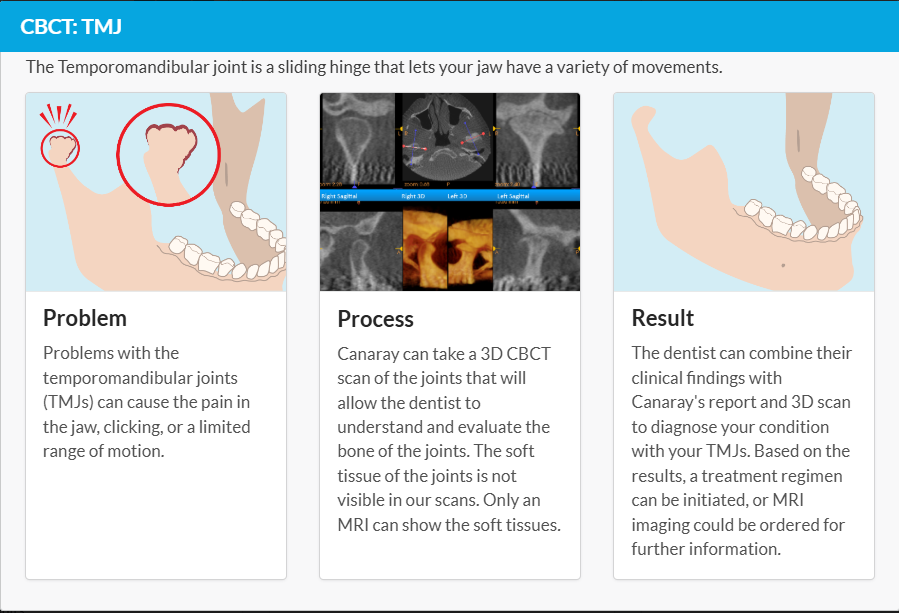 Services Offered at Canaray – Canaray